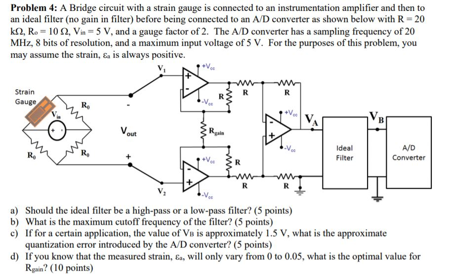 Strain Gauge Amplifier Circuit Diagram - vrogue.co Strain Gauge Amplifier Circuit Diagram - vrogue.co