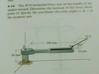 Solved The 20-N horizontal force acts on the handle of the | Chegg.com