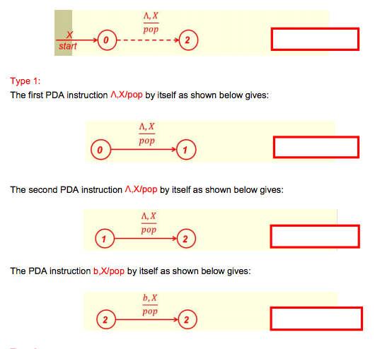 Solved A, X A, X b,X pop pop start pop push(X) the language | Chegg.com