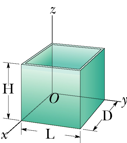 Solved The figure shows a cubical box that has been | Chegg.com