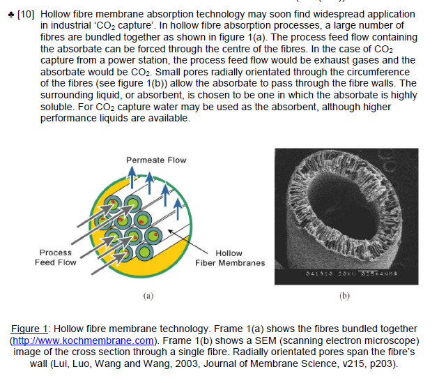 [10] Hollow fibre membrane absorption technology may | Chegg.com