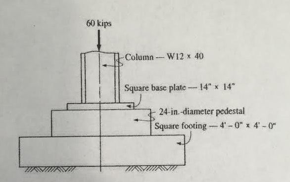 Solved 9-28.) A column is supported by a base plate, | Chegg.com