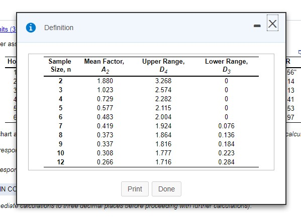 Solved The control limits for the 3-sigma R-chart are (round | Chegg.com