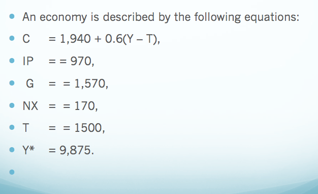 Solved a. Find a numerical equation linking planned | Chegg.com