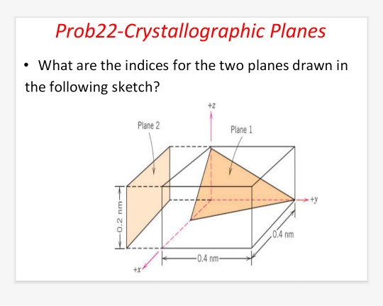 Solved Prob18-Crystallographic Directions . Within a cubic | Chegg.com Solved Prob18-Crystallographic Directions . Within a cubic | Chegg.com