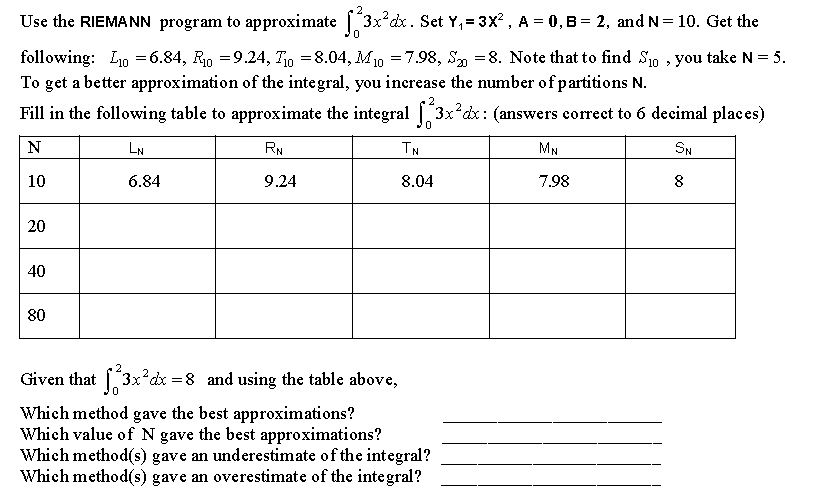 Solved Use the RIEMANN program to approximate 3x2dc . Set | Chegg.com