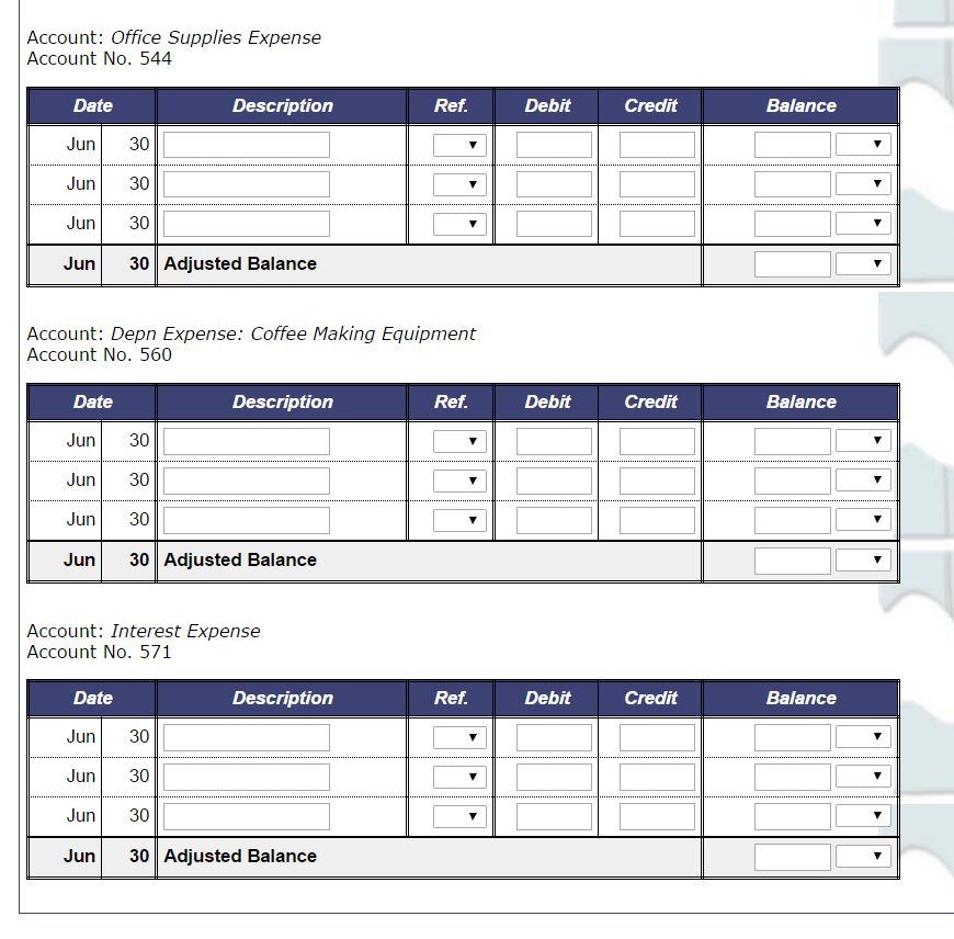 Solved Adjusting entries Now that you have completed the | Chegg.com