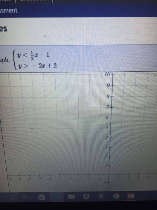 Solved Graph {y - 2x + 2 | Chegg.com