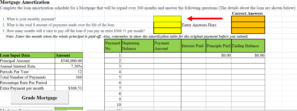 Solved Mortgage Amortization Complete the loan amortization | Chegg.com