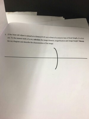 Solved If the 5mm tall object is placed at a distance 10.65 | Chegg.com