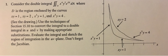 Solved Consider the double integral double integral_D | Chegg.com
