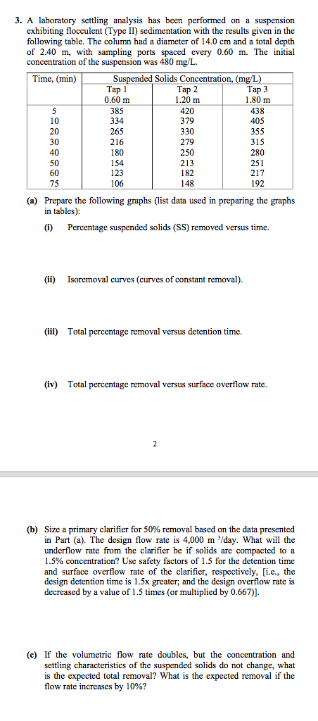3. A laboratory settling analysis has bcen performed | Chegg.com