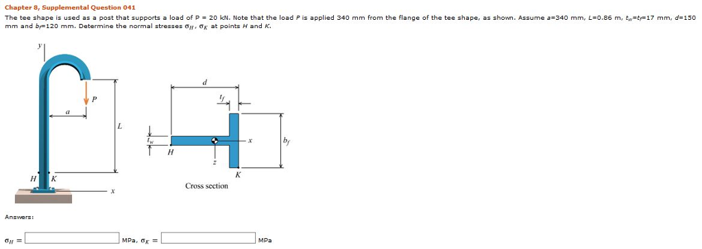 Solved Chapter 8, Supplemental Question 041 The tee shape is | Chegg.com