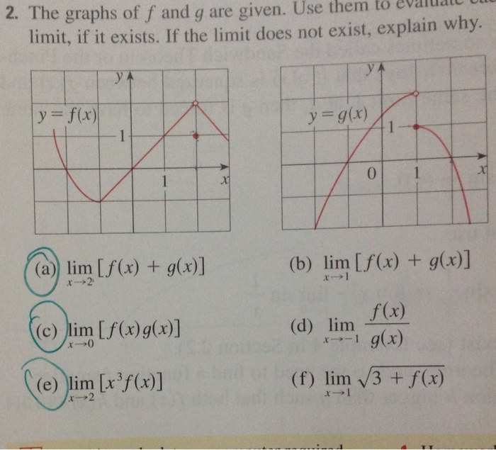 Solved 2 The Graphs Of F And G Are Given Use Them To