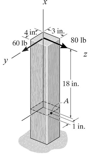 Solved The post has a square cross-sectional area. It is | Chegg.com