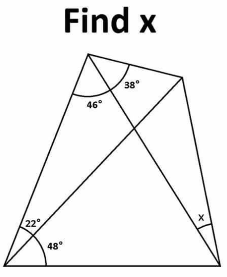 Find x 38° 46° 22° 48° | Chegg.com