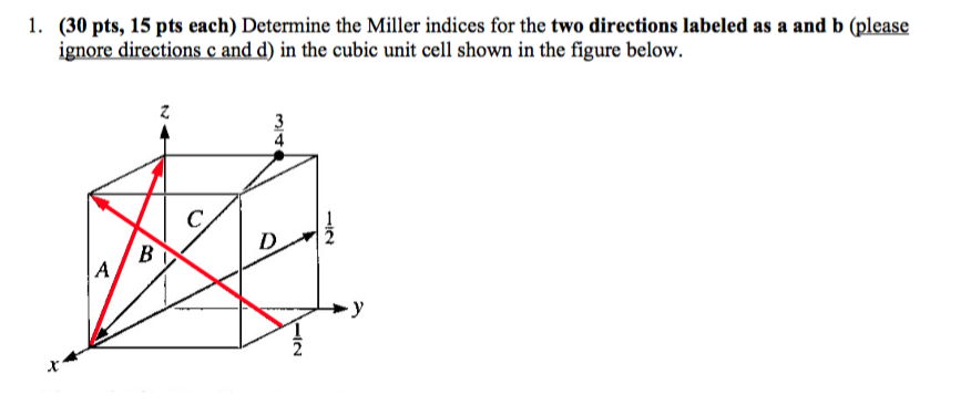 Solved Determine The Miller Indices For The Two Directions