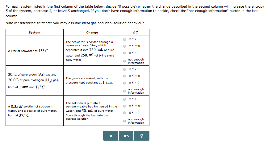 Solved For each system listed in the first column of the | Chegg.com