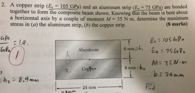 Solved 2. A copper strip (Ec-105 GPa) and an aluminum strip | Chegg.com