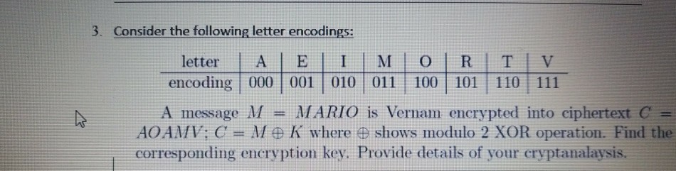 Solved 3. Consider the following letter encodings: letter | | Chegg.com