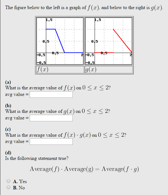 Solved The figure below to the left is a graph of f(x), and | Chegg.com