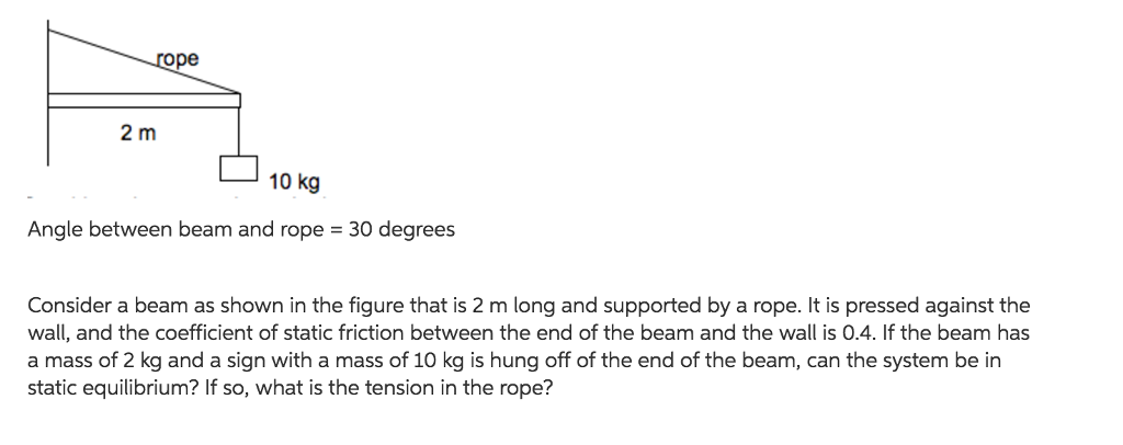 Solved Angle between beam and rope = 30 degrees Consider | Chegg.com
