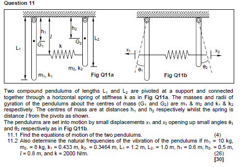 Solved Two compound pendulums of lengths L_1 and L_2 are | Chegg.com