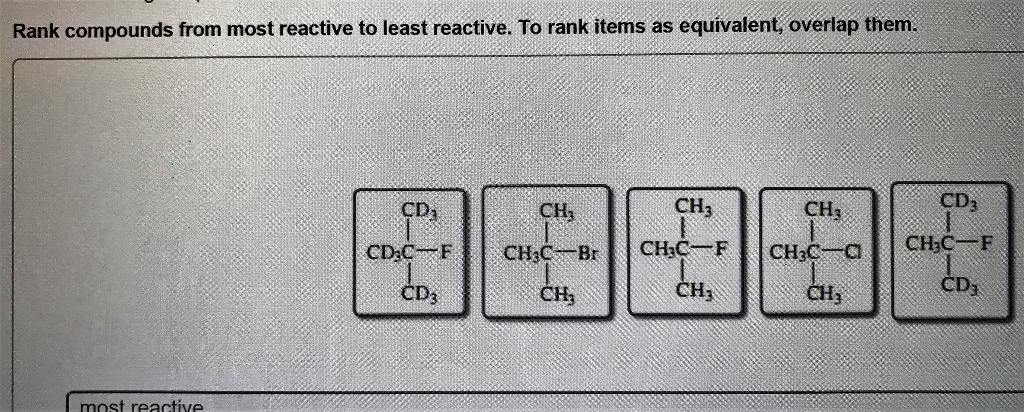 Solved Rank compounds from most reactive to least reactive. | Chegg.com