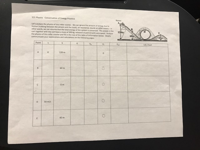 Solved Lets analyze the physics of this roller coaster. We | Chegg.com