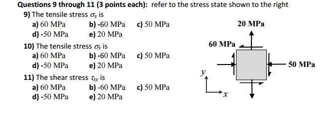 Solved The tensile stress sigma_x is 60 MPa -60 MPa 50 | Chegg.com
