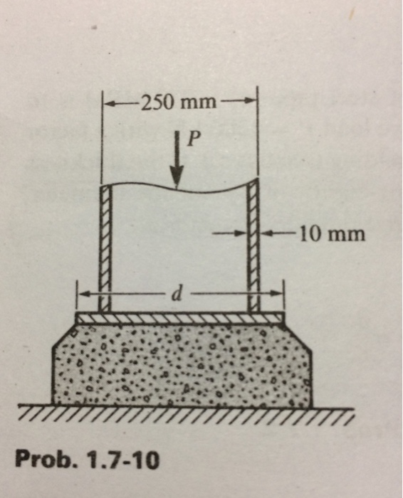 Solved 1.7-10 A steel pipe column is supported on a circular | Chegg.com