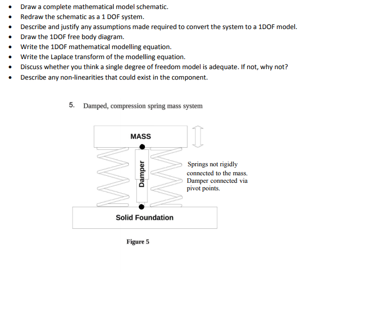 Solved Draw a complete mathematical model schematic. Redraw | Chegg.com