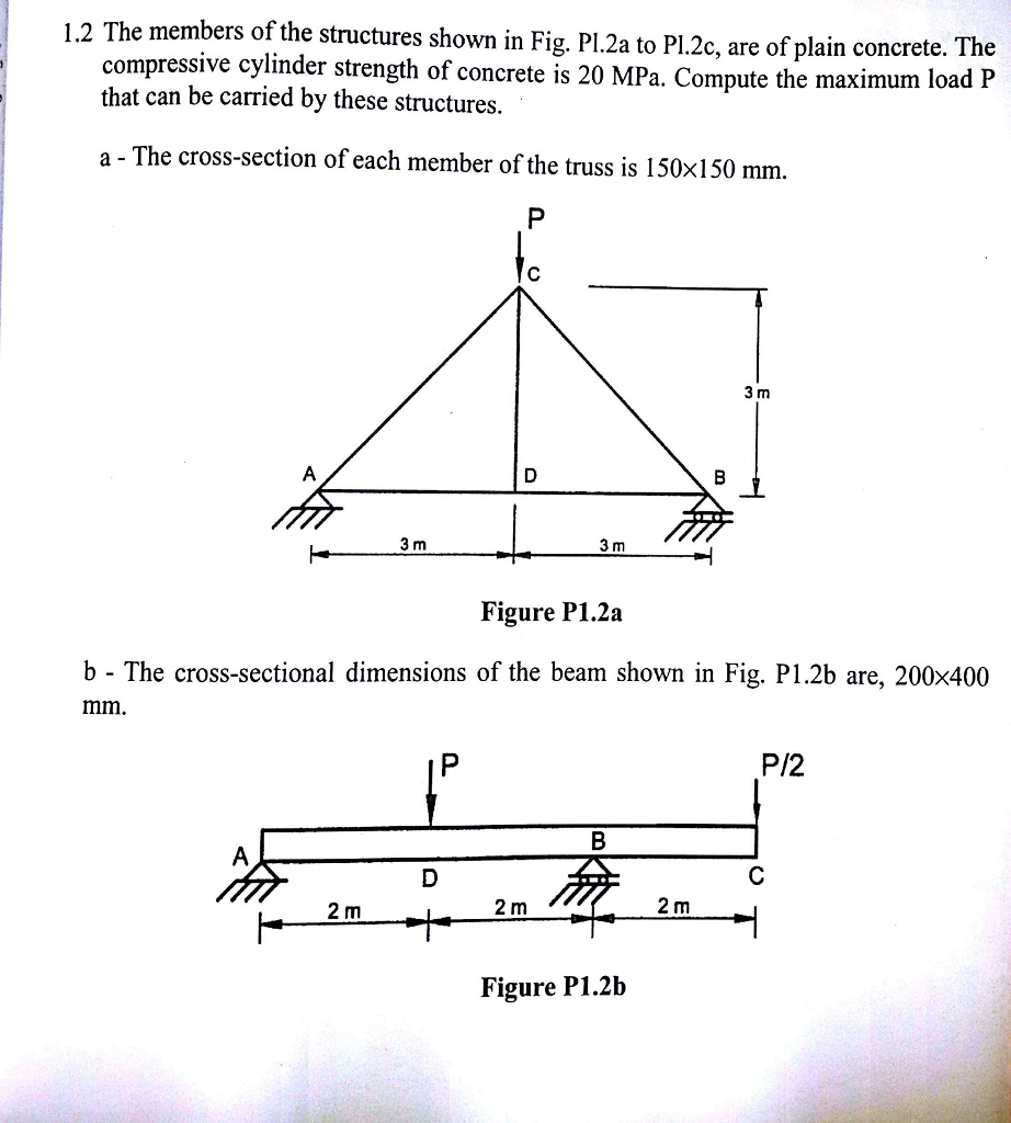 Solved The members of the structures shown in Fig. P1.2a to | Chegg.com
