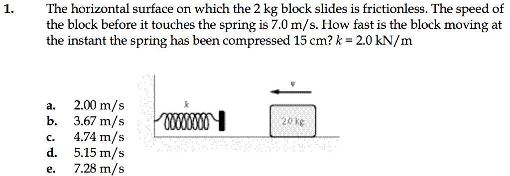 Solved The horizontal surface on which the 2 kg block slides | Chegg.com