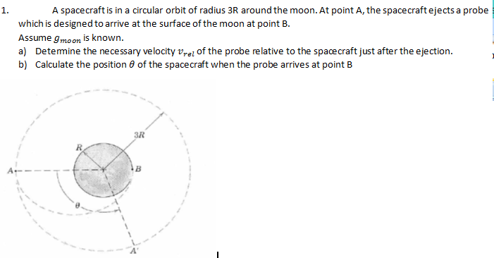Solved A spacecraft is in a circular orbit of radius 3R | Chegg.com