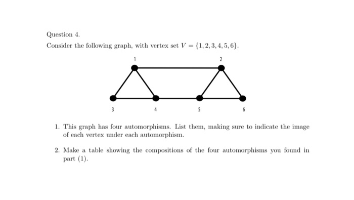 Solved Consider the following graph, with vertex set V = {1, | Chegg.com