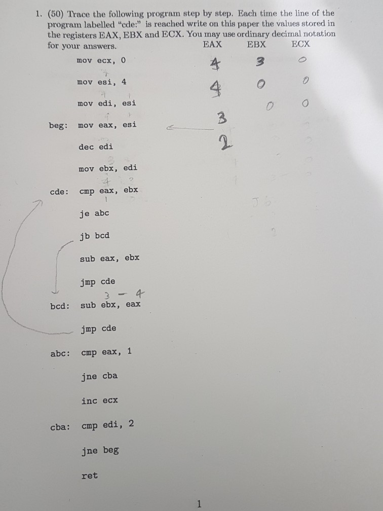 Solved 1. (50) Trace the following program step by step. | Chegg.com
