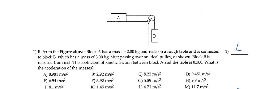 Solved 1) Refer to the Figure above. Block A has a mass of | Chegg.com