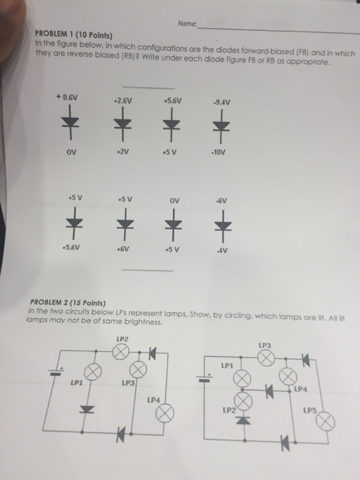 Solved In the figure below, in Which configurations are the | Chegg.com