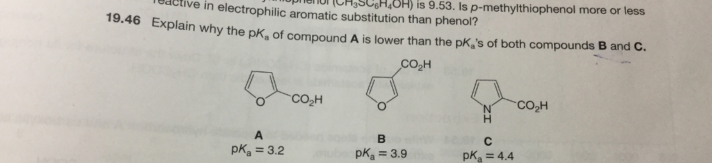 Solved Explain why the pKa of compound A is lower than the | Chegg.com