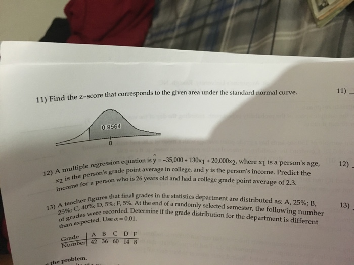 Solved Find the z-score that corresponds to the given area | Chegg.com