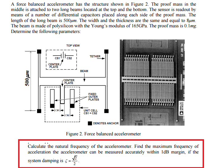 A force balanced accelerometer has the structure | Chegg.com