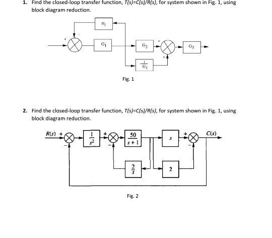 Solved 1. Find the closed-loop transfer function, | Chegg.com