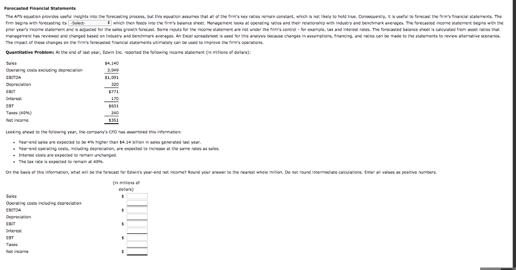 Solved Forecasted Financial Statements The AFN equation | Chegg.com