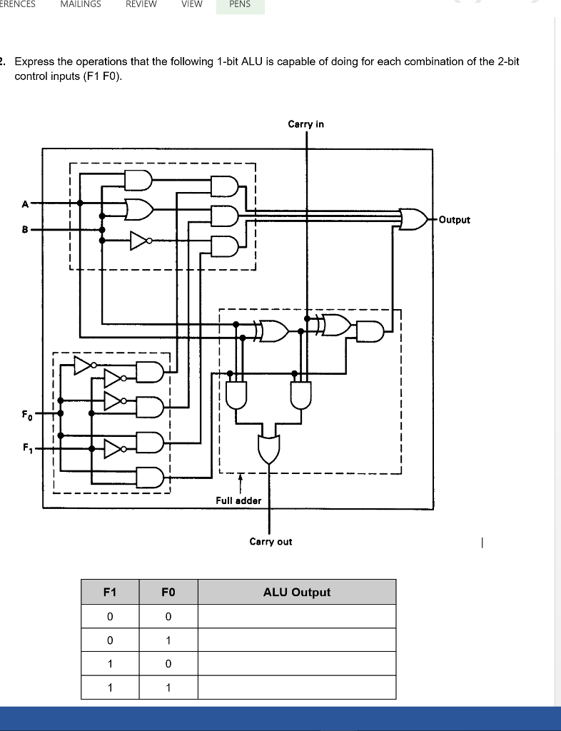 Solved Can someone guide me and explain whats goin on? Like | Chegg.com