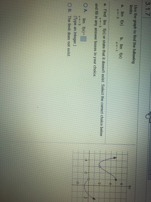 Solved Use the graph to find the following limits. lim_x | Chegg.com