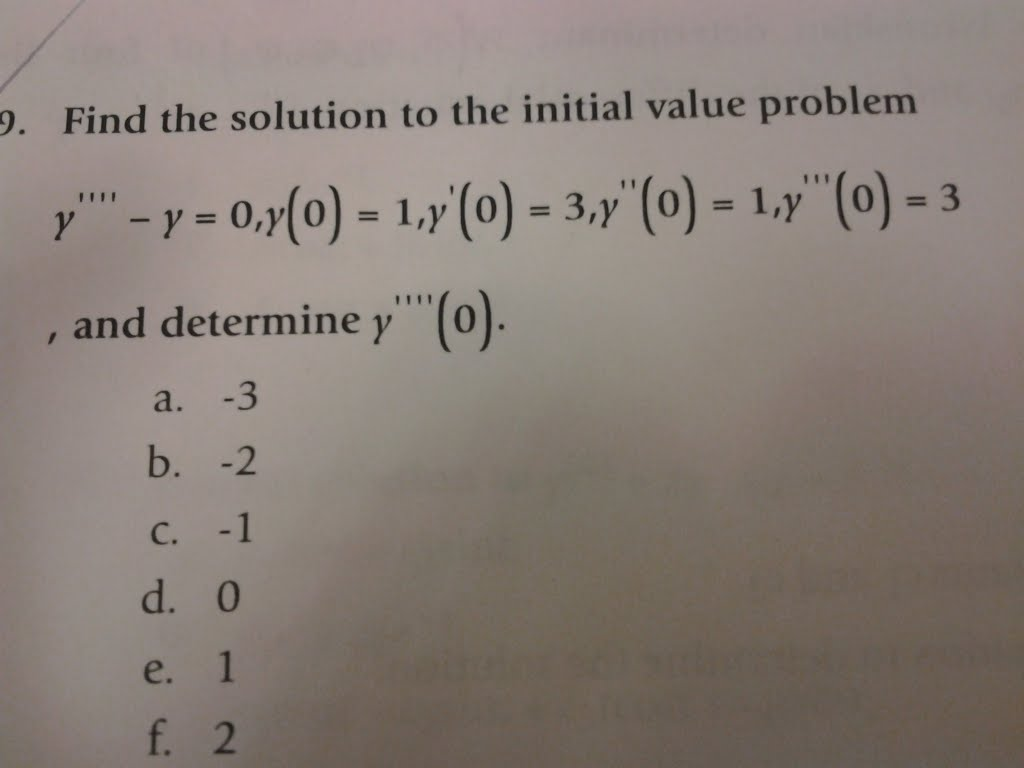Solved Find the solution to the initial value problem y"" - | Chegg.com