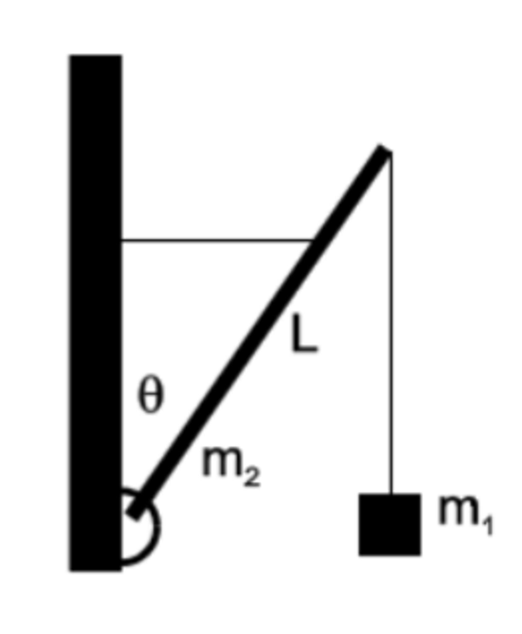 Solved A traffic light of mass m1 hangs from the end of a | Chegg.com