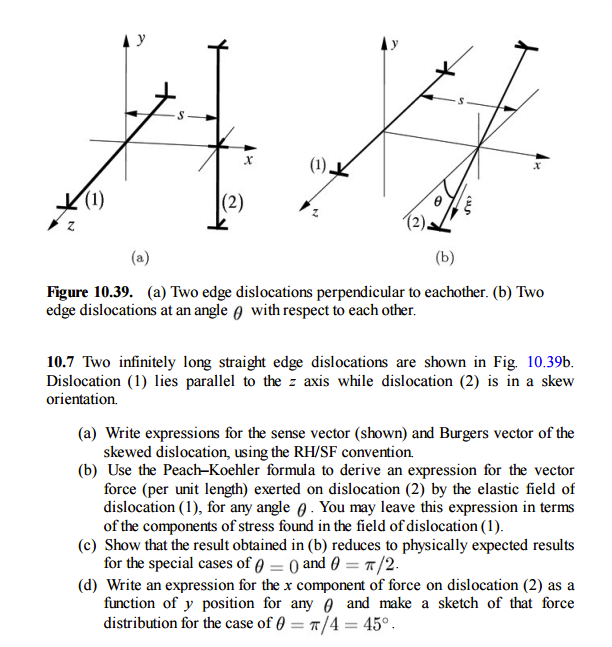 Two edge dislocations perpendicular to each other. | Chegg.com