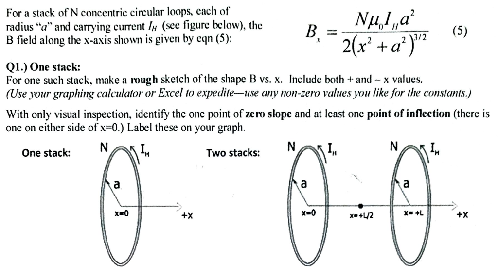 Solved For a stack of N concentric circular loops, cach of | Chegg.com